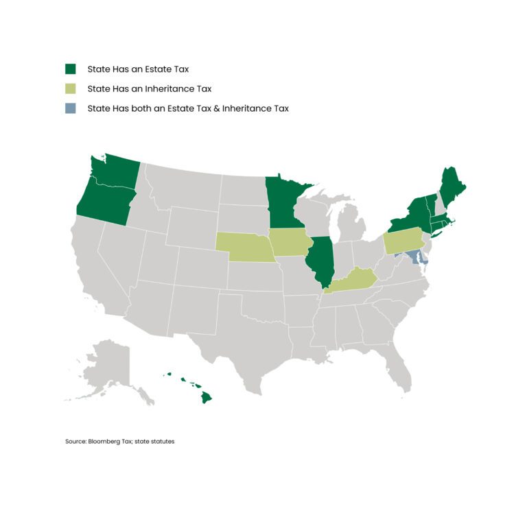 State Estate & Inheritance Tax | Churchill Management